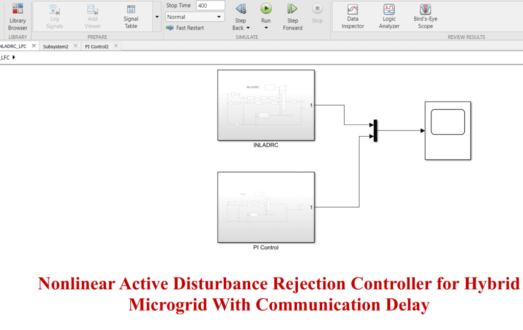 Nonlinear Active Disturbance Rejection Controller for Hybrid Microgrid – MATLAB Projects