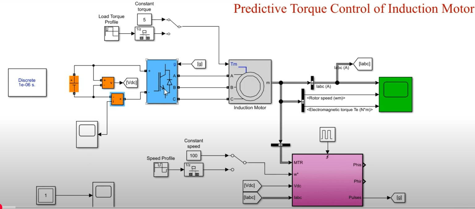 Predictive Torque Control of Induction Motor – MATLAB Projects